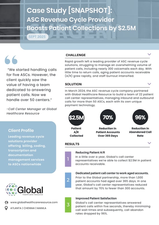 Case Study: ASC Revenue Cycle Provider Boosts Patient Collections by $2.5M